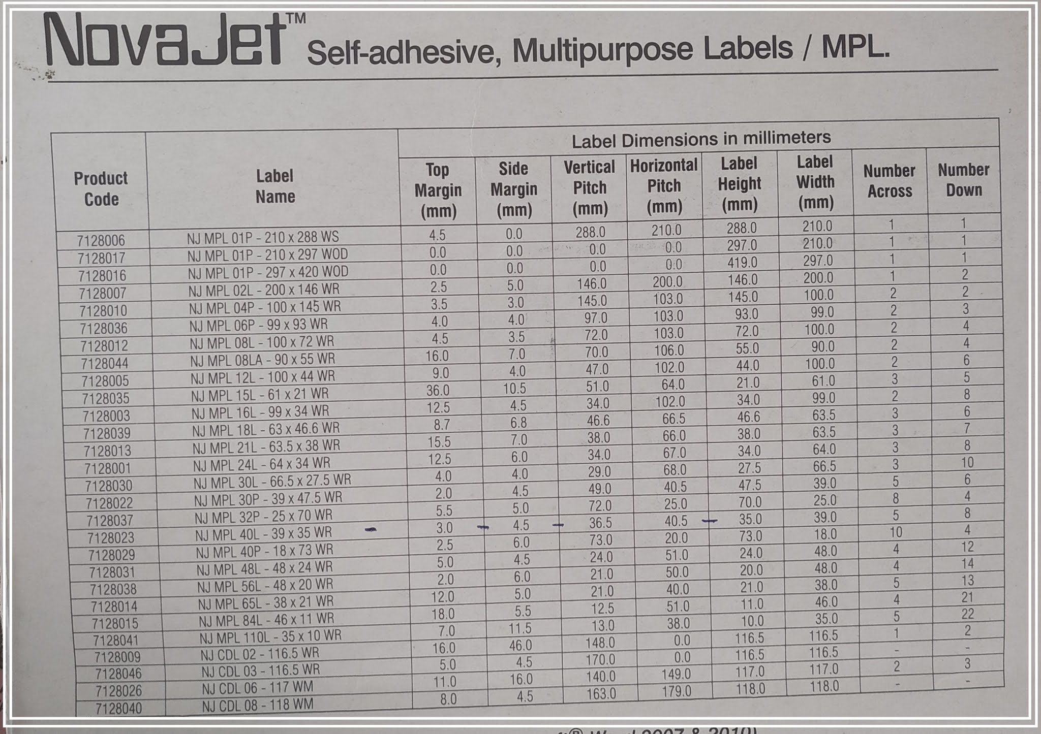 Novajet Barcode Labels ~ Billing Software Guru