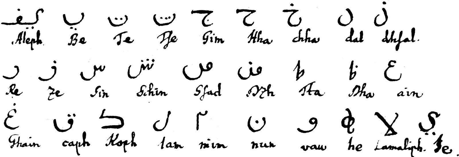 Studies on Magic: The Cryptographic Magic (Leipzig Ms. Cod. Mag. 65)