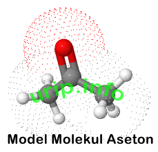 Cara Mudah Menampilkan Model Molekul 3D Interaktif di Web/Blog - Urip ...