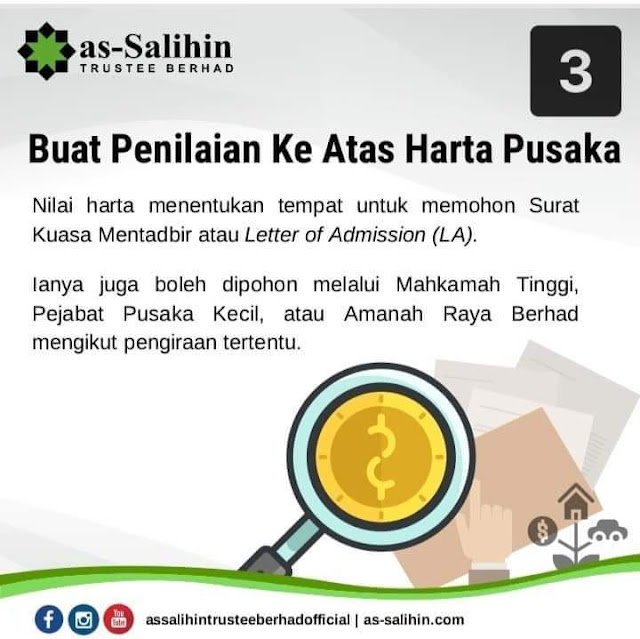 PENGURUSAN HARTA PUSAKA