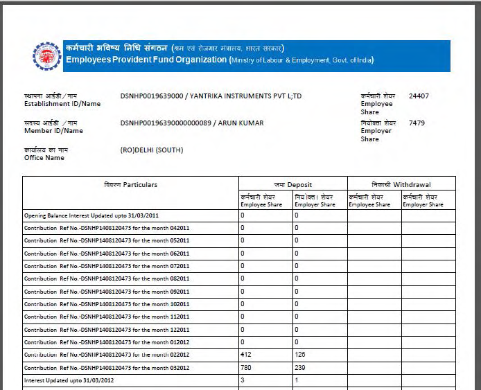 Universal Account Number (UAN) & Employee Provident Fund (EPF) : Rules ...