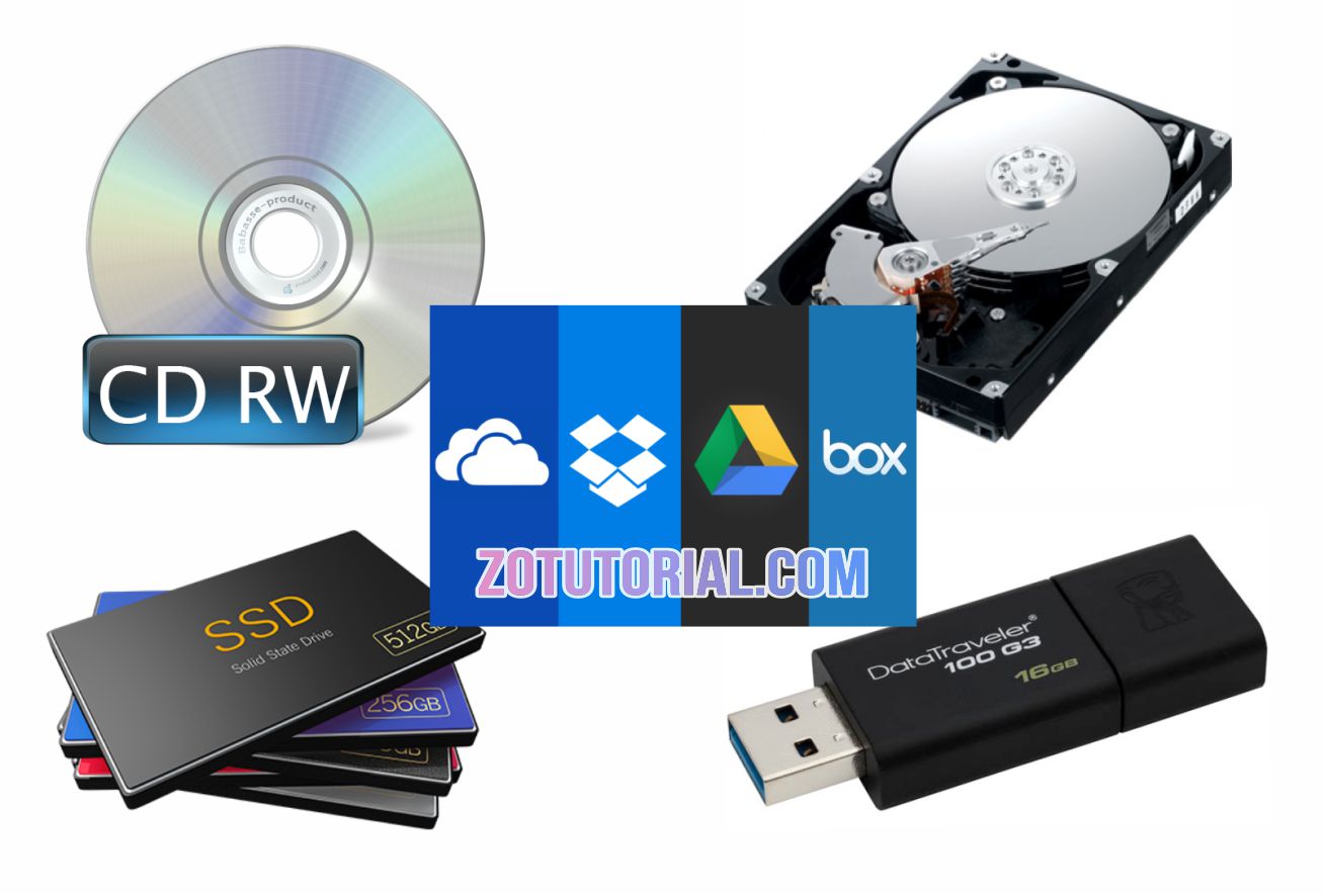 5 Macam Jenis Media Backup Data (Storage) Online Offline - zotutorial
