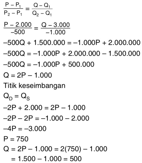 Diketahui fungsi permintaan QD = -2P + 2.000. Pada saat harga Rp2.000 ... Diketahui fungsi permintaan QD = -2P + 2.000. Pada saat harga Rp2.000 ...