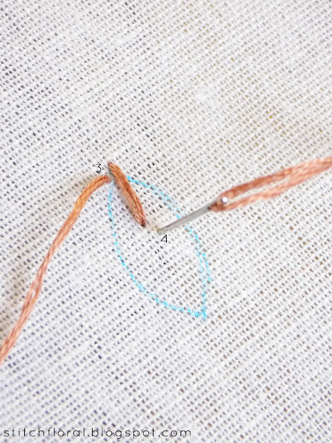 Fishbone stitch how to and tips - Stitch Floral