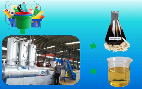 How to make diesel from plastic