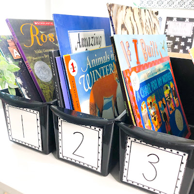 Modern Farmhouse Classroom Decor | The Lemonade Stand