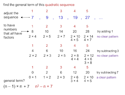 MEDIAN Don Steward mathematics teaching: quadratic nth term using factors