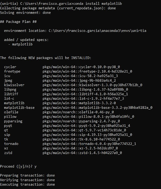 Iniciar un proyecto de Ciencia de Datos en Python con Anaconda ...