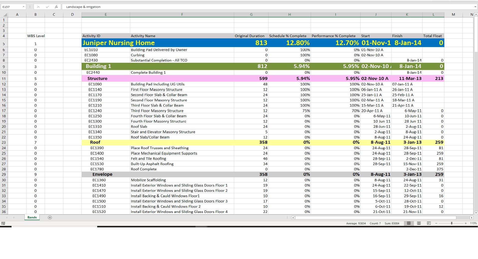 Primavera WBS Bands in Excel