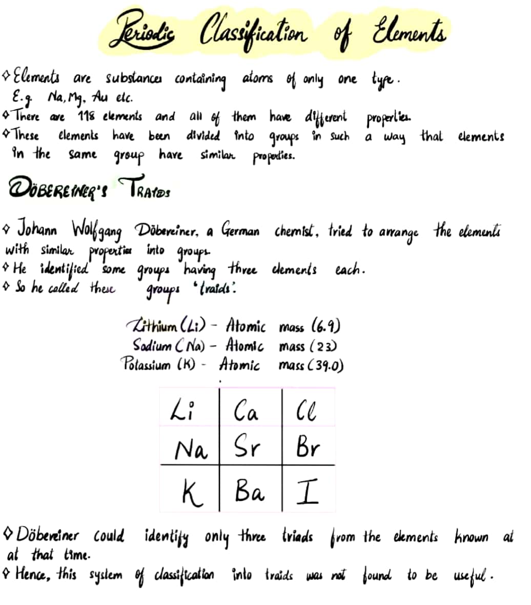 Periodic classification of elements notes class 10 - Studypur