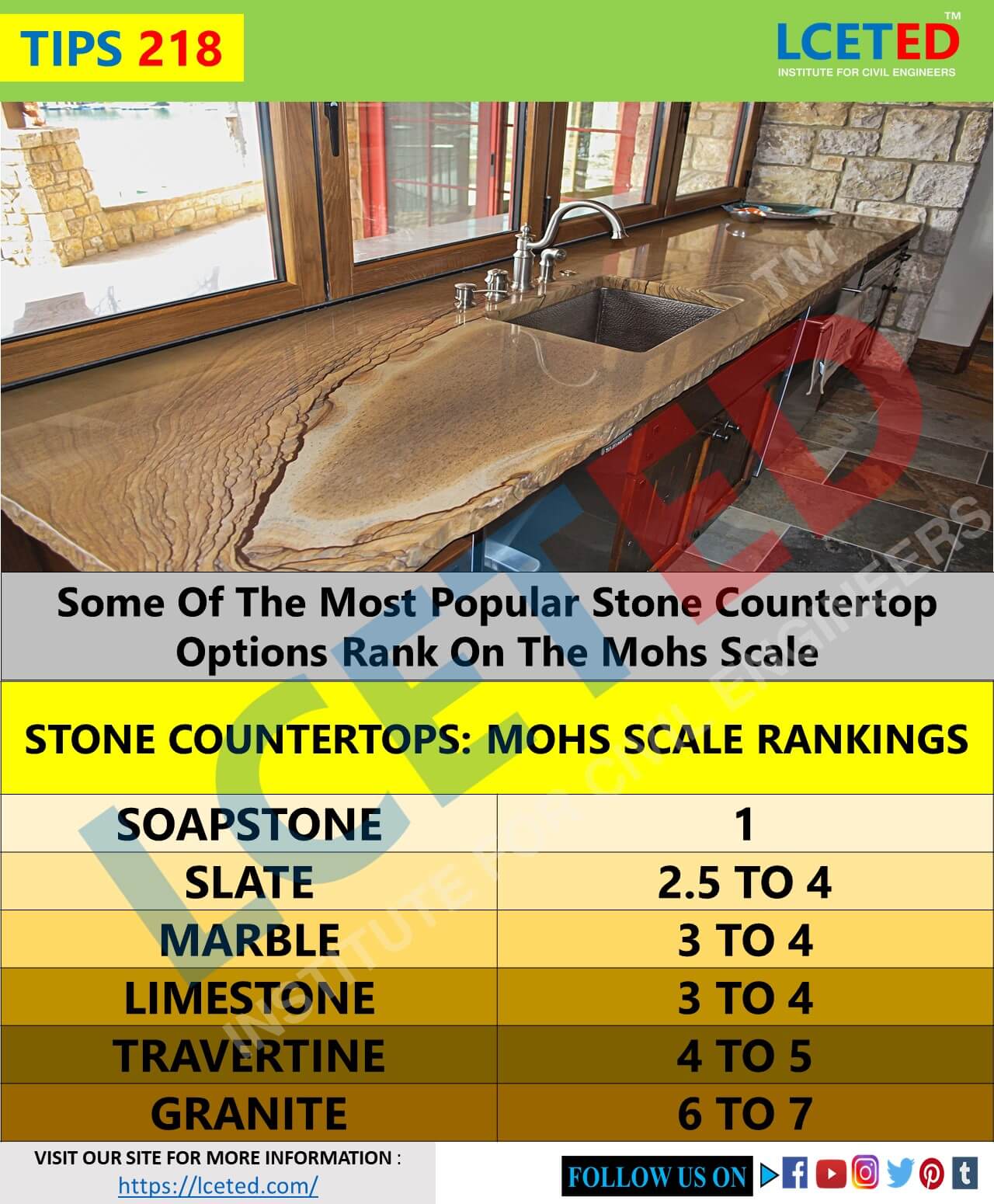 How To Check Quality Of Granite Slabs Before Buying It?-LCETED -lceted ...