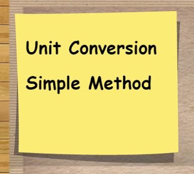 Inch To Feet Conversion Table | Decoration Examples