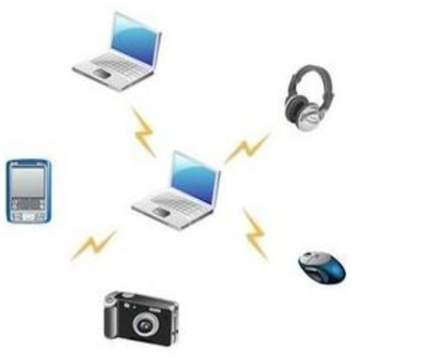 SISTEM INFORMASI: Mengenal Jaringan Komputer (PAN, LAN, MAN dan WAN)