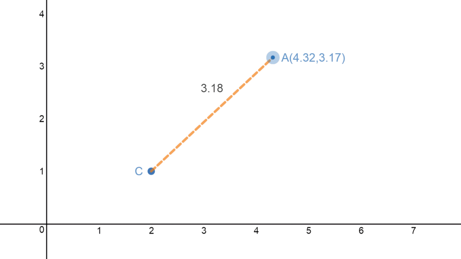 Bryn Humberstone's Blog: Five cool things with Dynamic Labels in Desmos