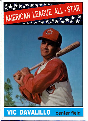 Cards That Never Were: 1966 Topps All Star Cards : American League Outfield
