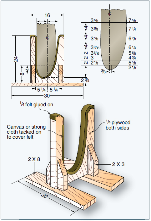 Repairability of Aircraft Sheet Metal Structure