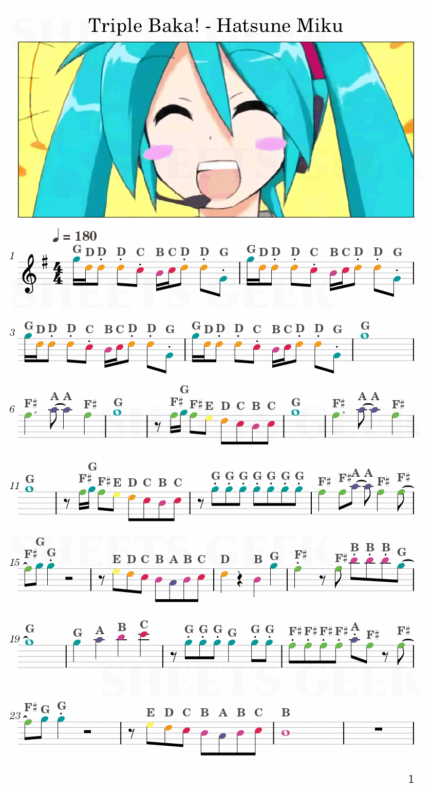 Triple Baka! - Hatsune Miku | Easy Sheet Music