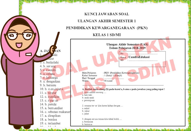Soal UAS PKN Kelas 1 Semester 1 Dan Kunci Jawaban