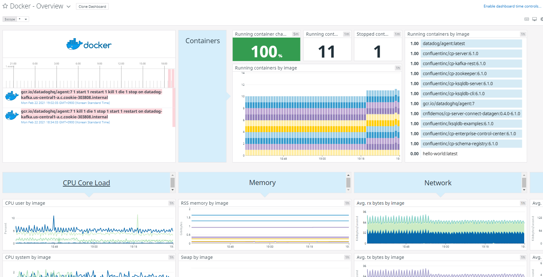 데이터독 (Datadog) 기초 사용법 교육 : Docker 와 연동하는 2가지 방법(Integration)