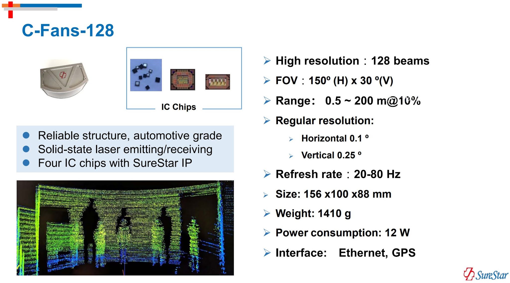 Image Sensors World: Yole Automotive Imaging & LiDAR Forum Overview ... Image Sensors World: Yole Automotive Imaging & LiDAR Forum Overview ...