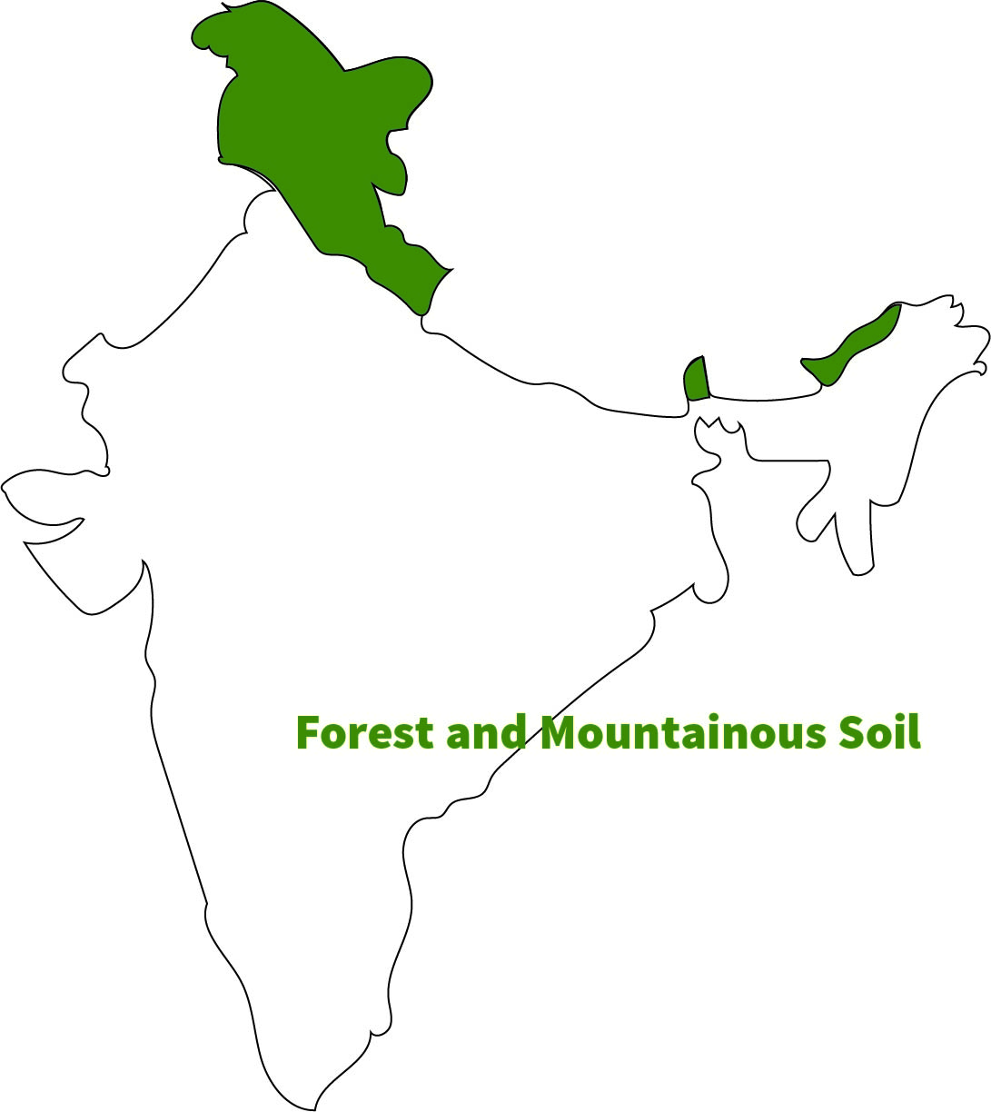 CBSE Class 10 Geography Map Work Chapter 1 Resource and Development
