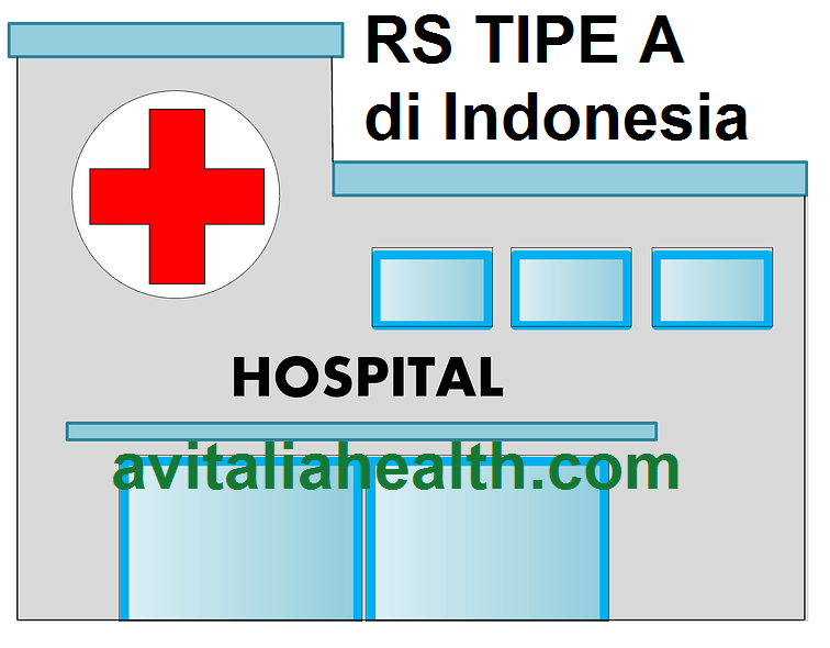 √ Daftar 67 RS Tipe A di Jakarta dan Wilayah Indonesia Lainnya