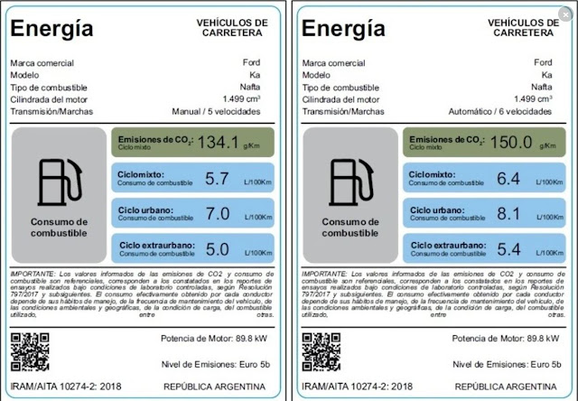 Nueva etiqueta por ley para todos los autos