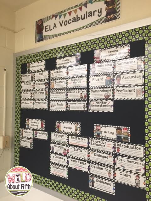 A teacher's summer break........ | Wild about fifth grade