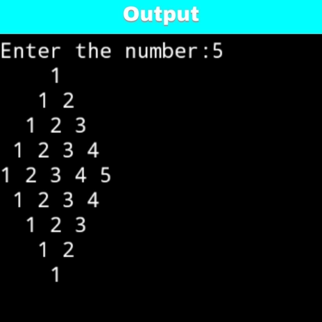 codeforhunger: C Program to Print Diamond Number Pattern