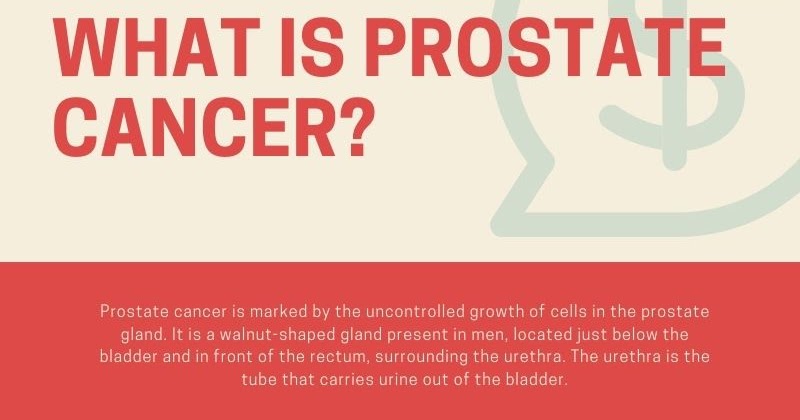 Warning Signs of Prostate Cancer Explained