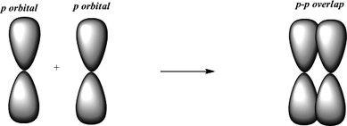 SHORT NOTES ON CHEMICAL BONDING