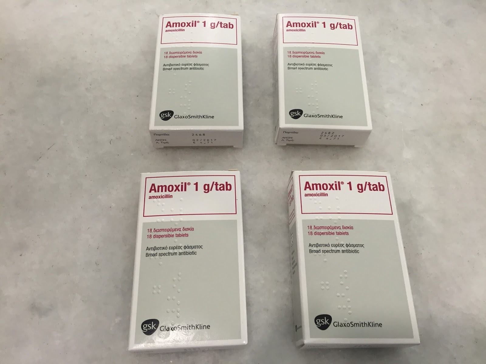 FARMAKOPOIOI: Ενημέρωση από Glaxo για την διαθεσιμότητα του Amoxil 1gr