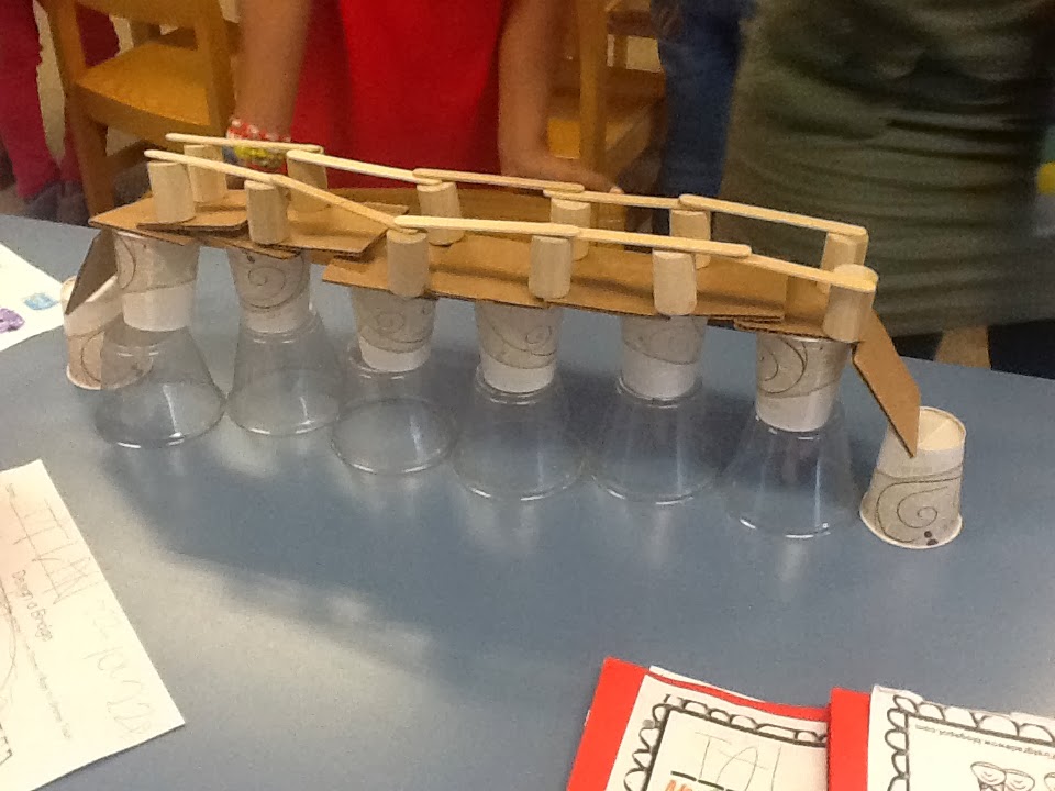 Mrs. Ross's Science Class: STEM Engineering Design Bridges