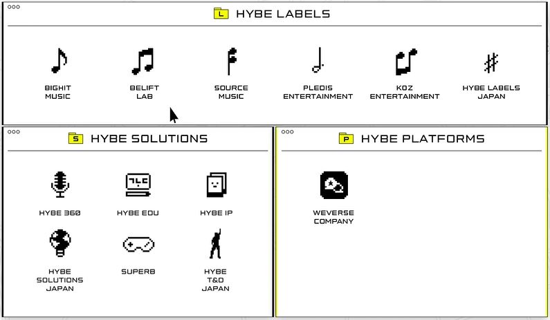 HYBE, el nuevo nombre corporativo de Big Hit - BA NA NA: Noticias de K-Pop en español