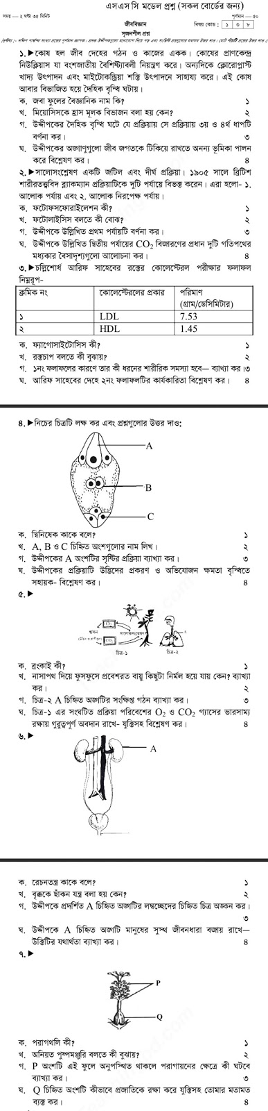 SSC Biology Model Question - 03