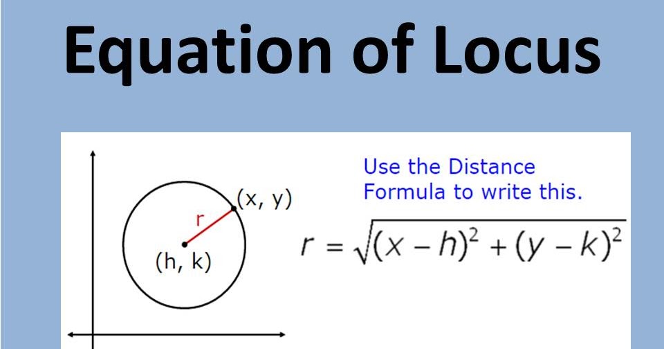 数学分享天地: Tutorial 1 Equation of Locus