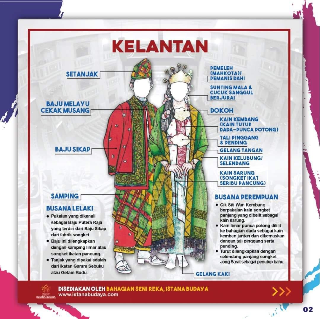 Indahnya 12 Gaya Pakaian Tradisional Negeri-Negeri Di Malaysia