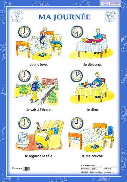 Франкофония: MA JOURNEE