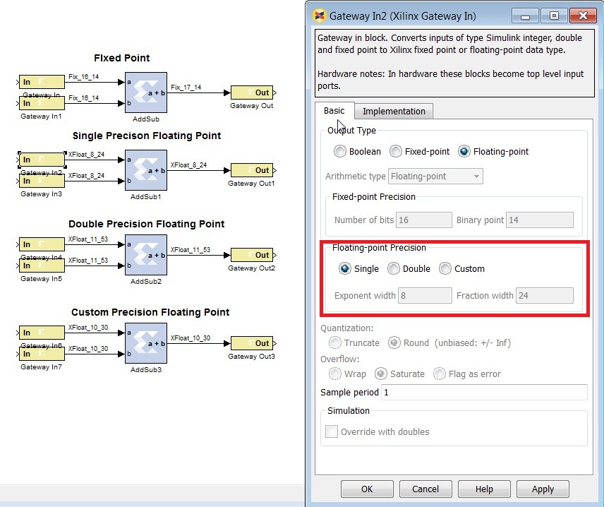 Jim Wu's FPGA Blog: Floating Point Algorithm Development Made Easy in ...