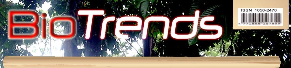 Mengenal Alat Analisa Molekuler; DNA Sequencing, DNA Microarray, dan ...