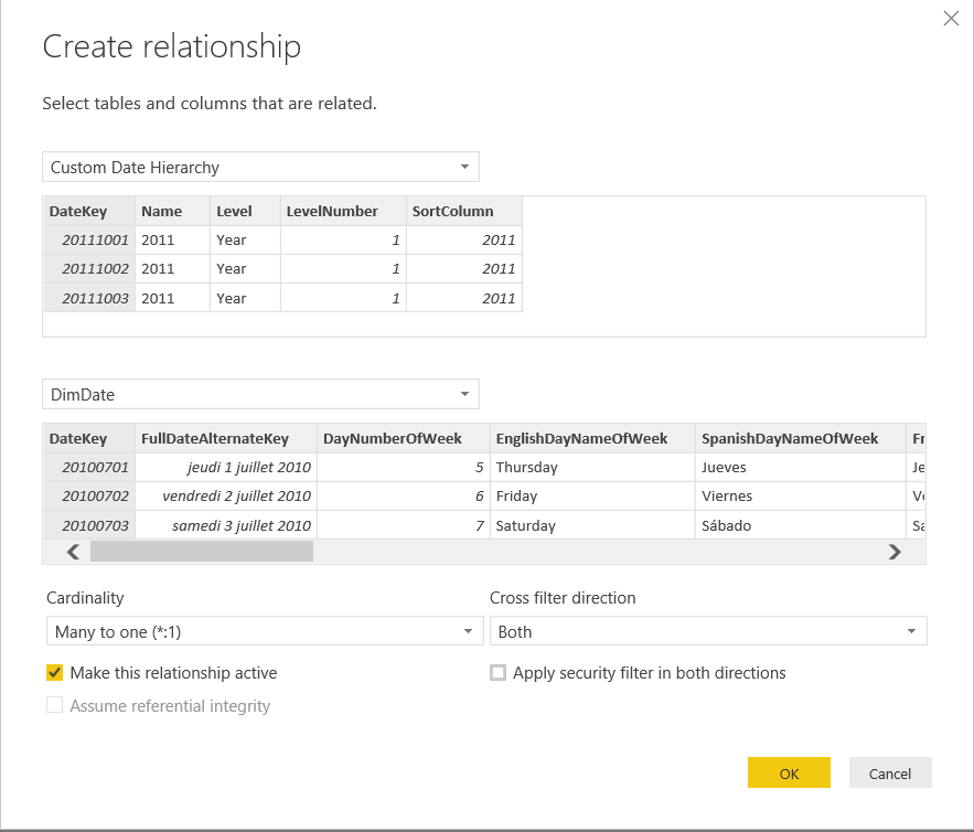 Power BI : Link Charts on DrillDown