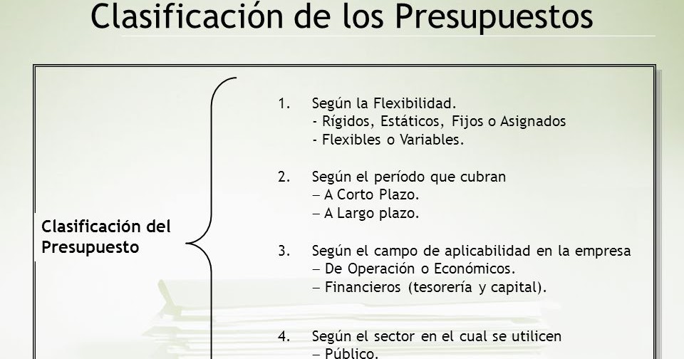 Ventajas, limitaciones y clasificación de presupuestos Ventajas, limitaciones y clasificación de presupuestos
