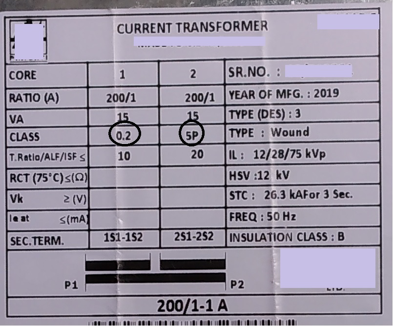 Instrument transformer (current transformer & Voltage transformer ...