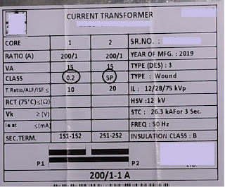 Instrument transformer (current transformer & Voltage transformer ...