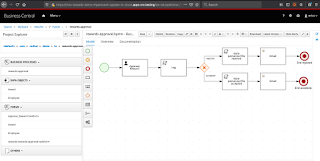 Eric D. Schabell: CodeReady Containers - Building a Cloud-Native Human ...