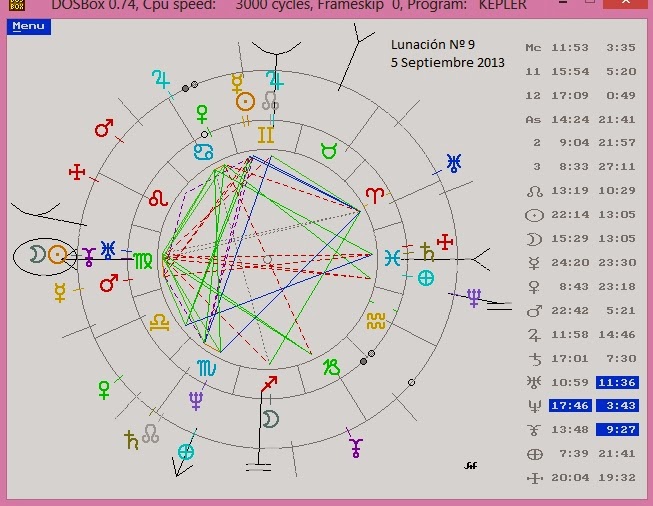 Blog de Josep Lluesma: Las 13 Lunas de 2013 para la infanta Cristina