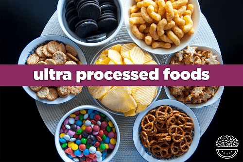 KTK-Nutrition : Processed foods and your health