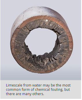 Understanding the different types of fouling