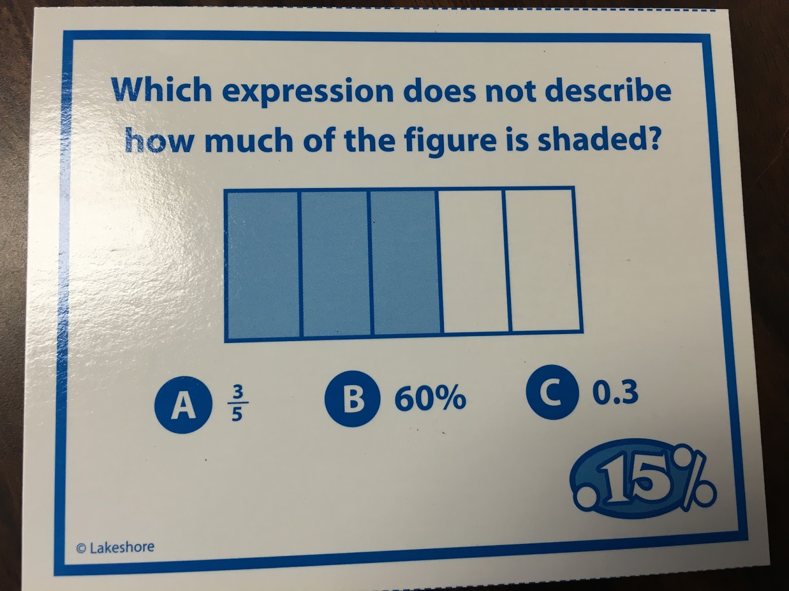 Title 1 and Tech: Math Quiz Game Show