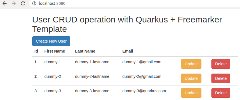 Quarkus FreeMarker Hibernate CRUD Example Quarkus FreeMarker Hibernate CRUD Example